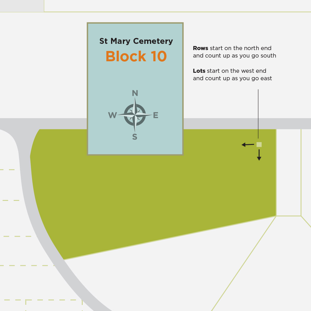 St. Mary Cemetery – Map – Catholic Cemeteries Omaha